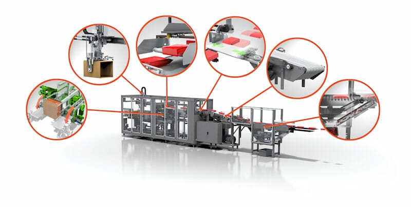 TriVex® CLi | Douglas Machine Inc.